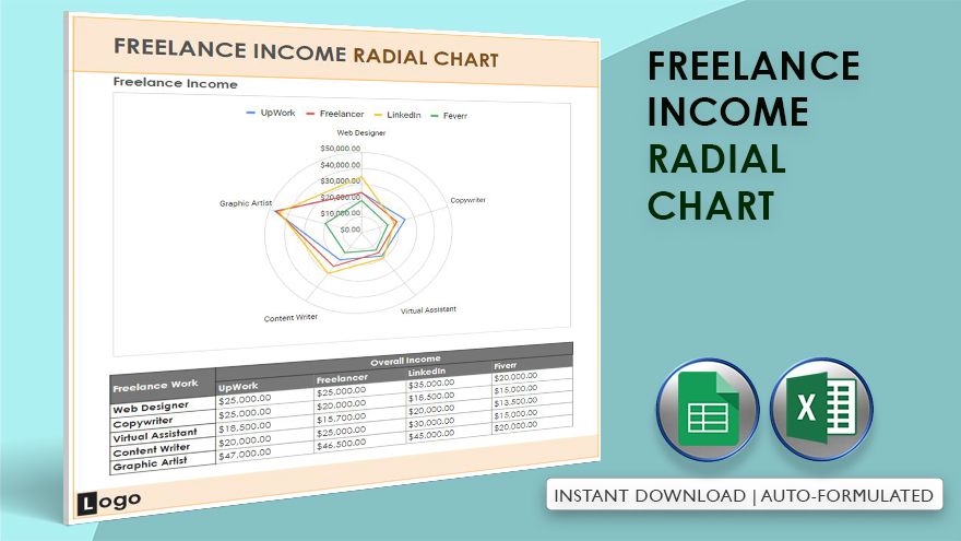 Freelance Income Radial Chart - Google Sheets, Excel | Template.net
