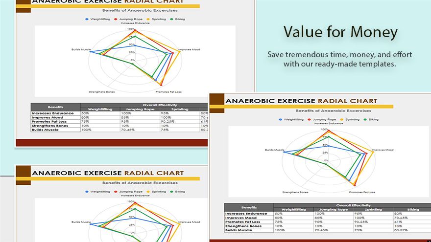 Anaerobic Exercise Radial Chart - Google Sheets, Excel | Template.net