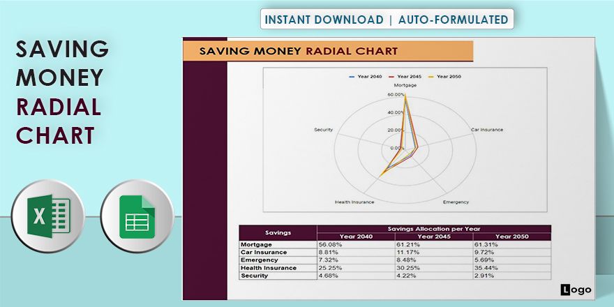 Free Free Saving Money Radial Chart - Google Sheets, Excel | Template.net
