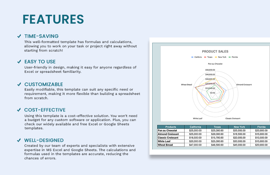 Sales Radial Chart - Excel, Google Sheets | Template.net