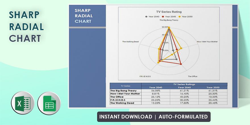 Free Free Sharp Radial Chart - Google Sheets, Excel | Template.net