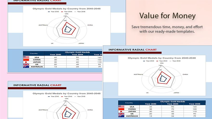 Informative Radial Chart - Google Sheets, Excel | Template.net