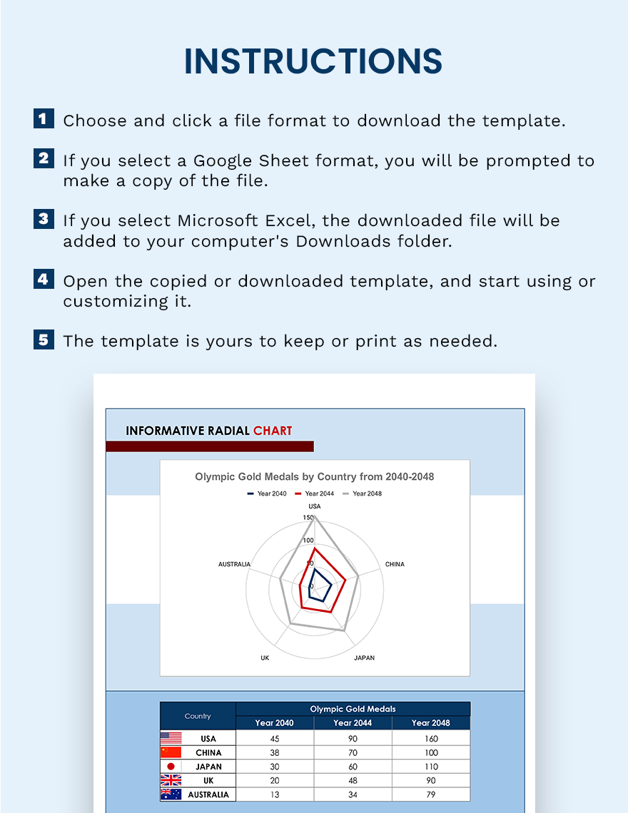 Informative Radial Chart - Google Sheets, Excel | Template.net