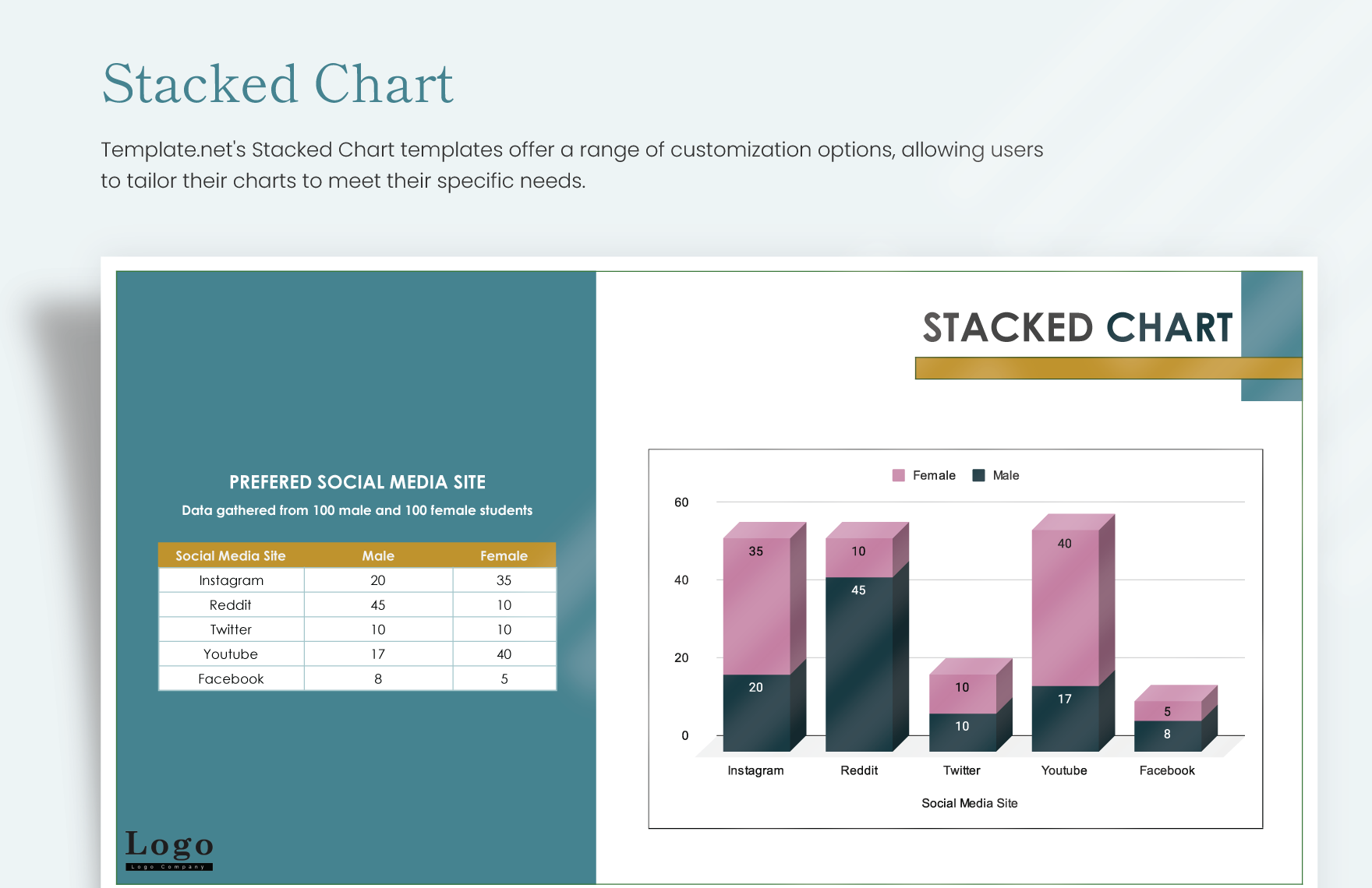 Free Stacked Chart Download In Excel Google Sheets Template