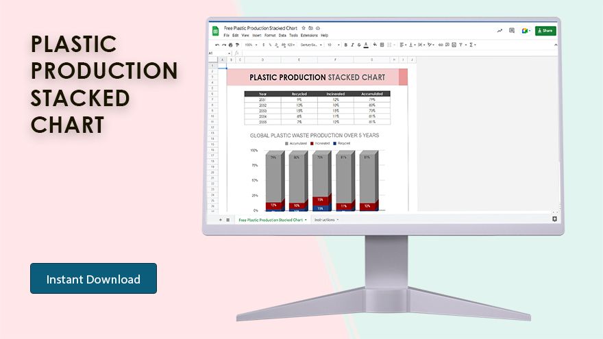 Free Free Plastic Production Stacked Chart - Google Sheets, Excel ...