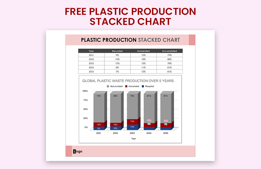 Free Free Horizontal Stacked Bar Chart - Google Sheets, Excel ...