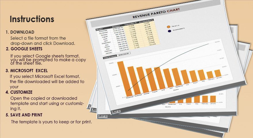 Revenue Pareto Chart - Google Sheets, Excel | Template.net