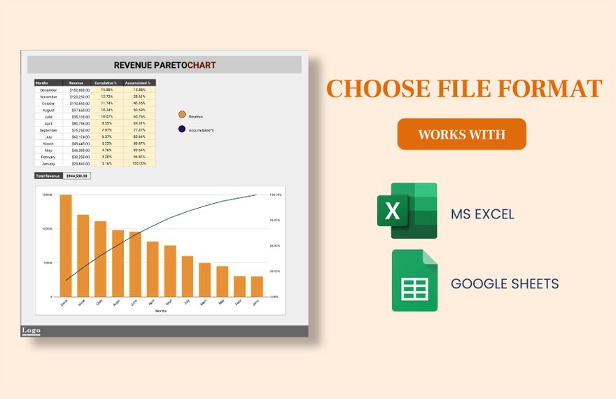 Free Revenue Pareto Chart - Excel, Google Sheets | Template.net