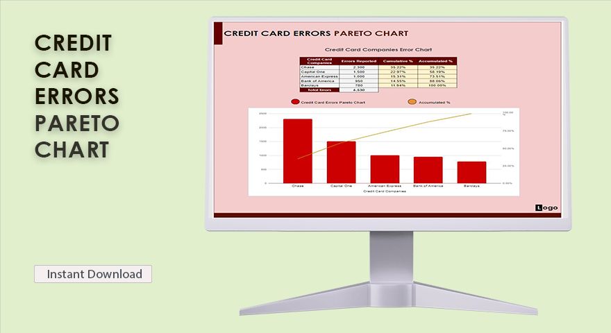 Credit Card Errors Pareto Chart - Google Sheets, Excel | Template.net