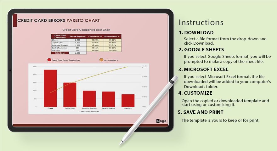 Credit Card Errors Pareto Chart - Google Sheets, Excel | Template.net
