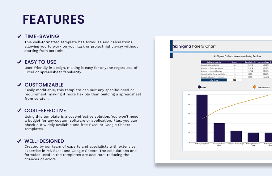 Free Six Sigma Pareto Chart - Google Sheets, Excel | Template.net