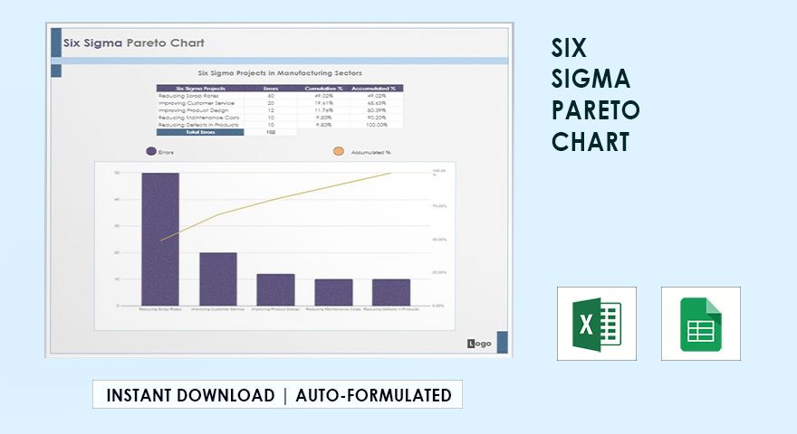 Income Pareto Chart - Google Sheets, Excel | Template.net Income Pareto Chart - Google Sheets, Excel | Template.net