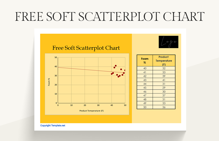 Free Soft Scatterplot Chart - Google Sheets, Excel | Template.net