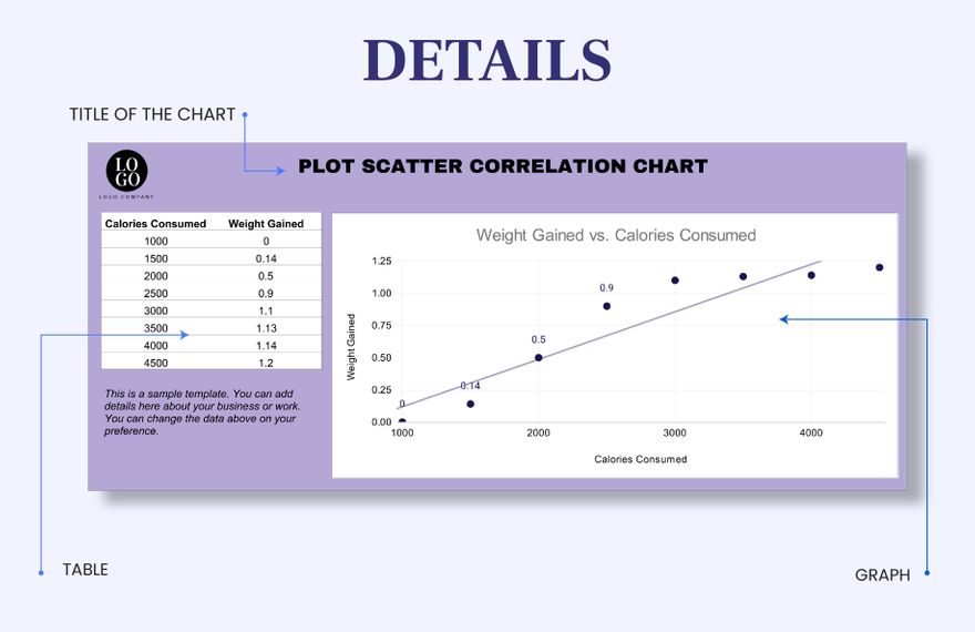 Free Plot Scatter Correlation Chart - Download in Excel, Google Sheets ...