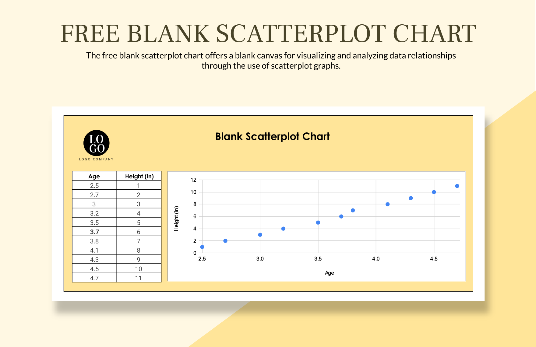 Free Blank Scatterplot Chart Download In Excel Google Sheets