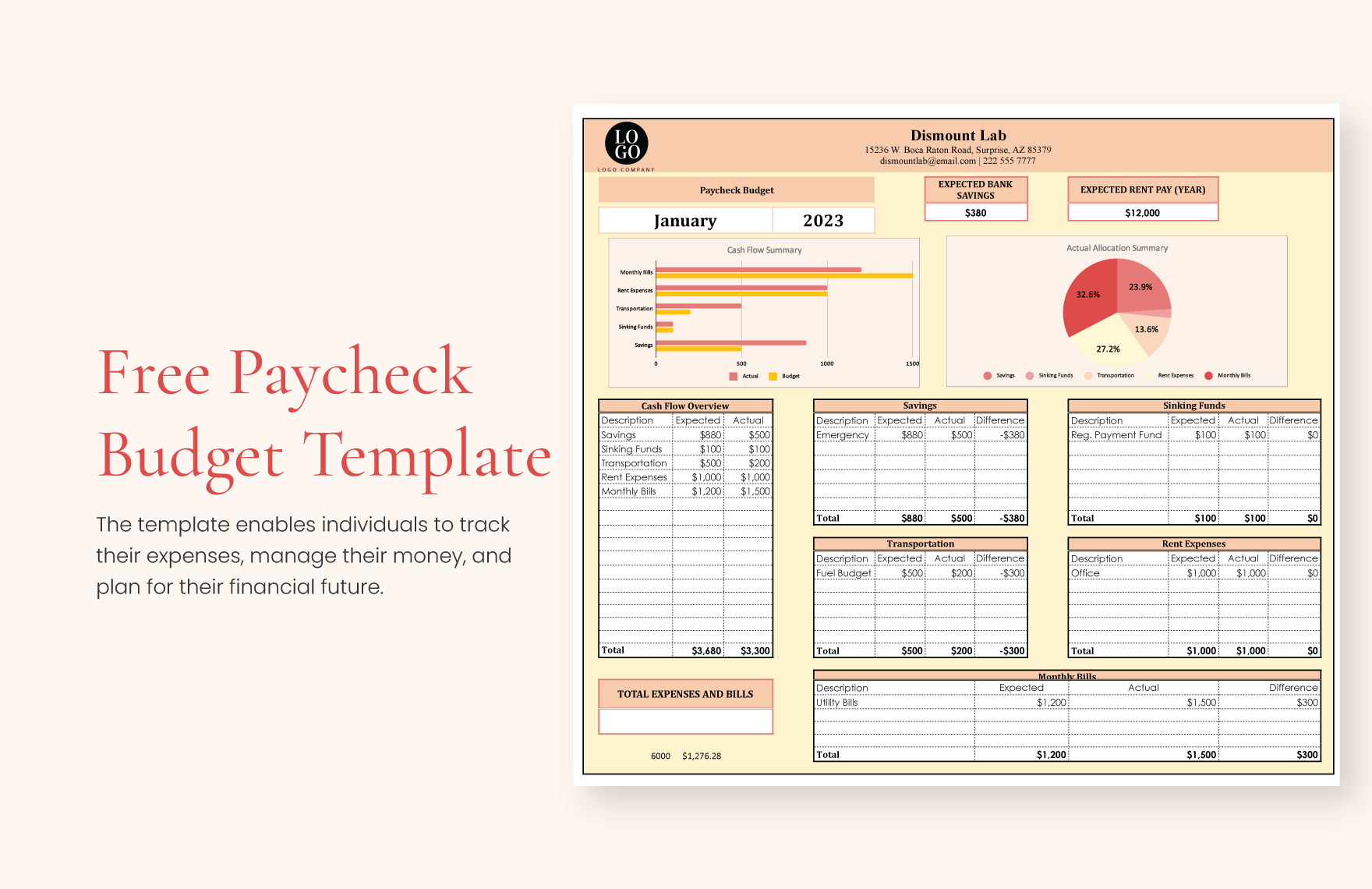 Free Paycheck Budget Template Download In Excel Google Sheets 