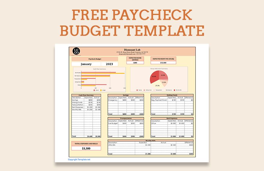 Free Paycheck Budget Template Google Sheets Excel Template