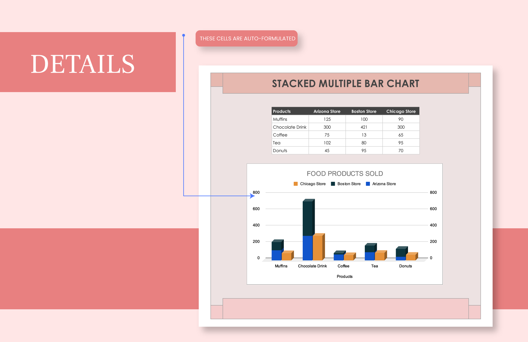 Cycle Time Scatterplot Chart - Download in Excel, Google Sheets | Template.net