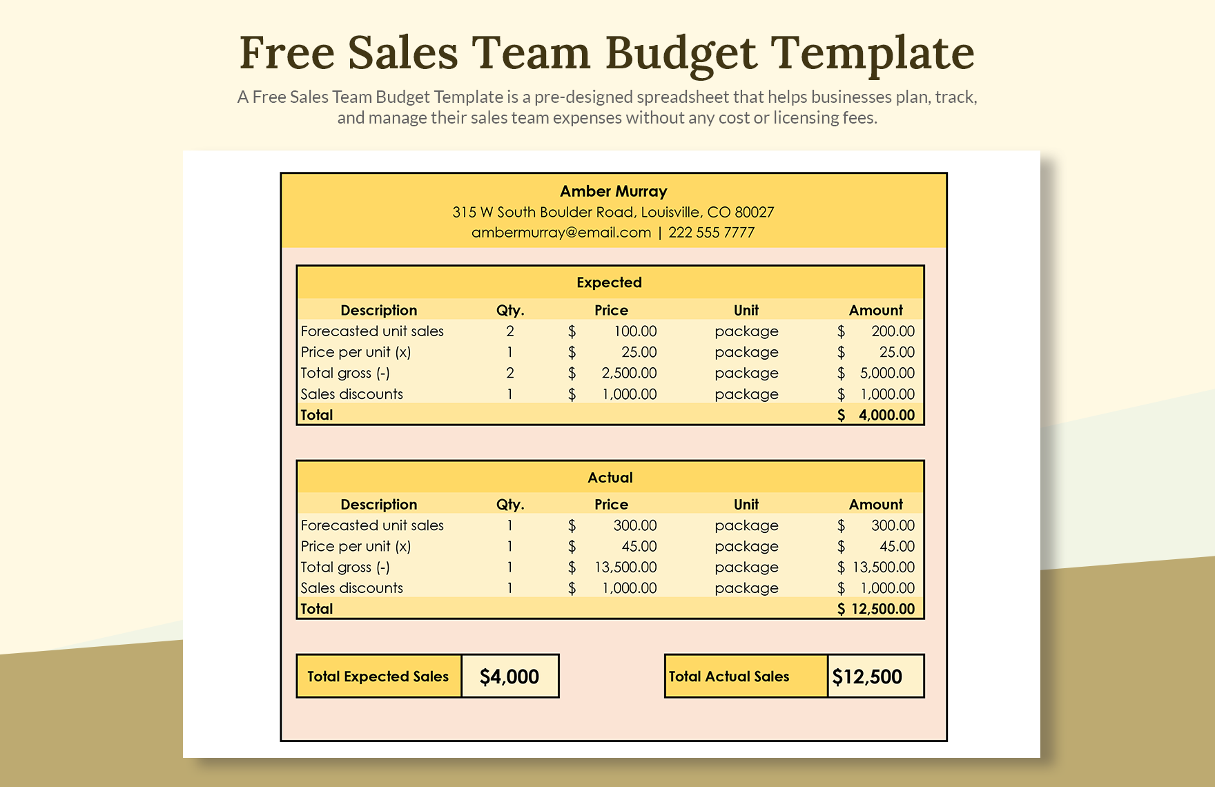 Personal Financial Template
