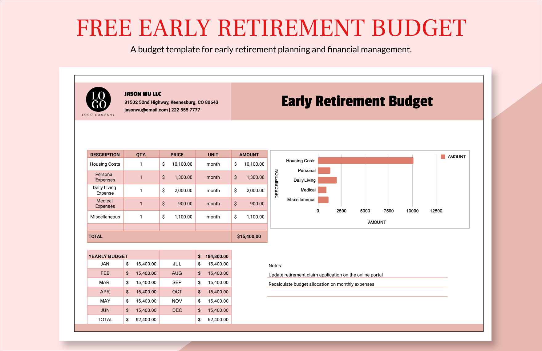 Free Early Retirement Budget Google Sheets Excel Template