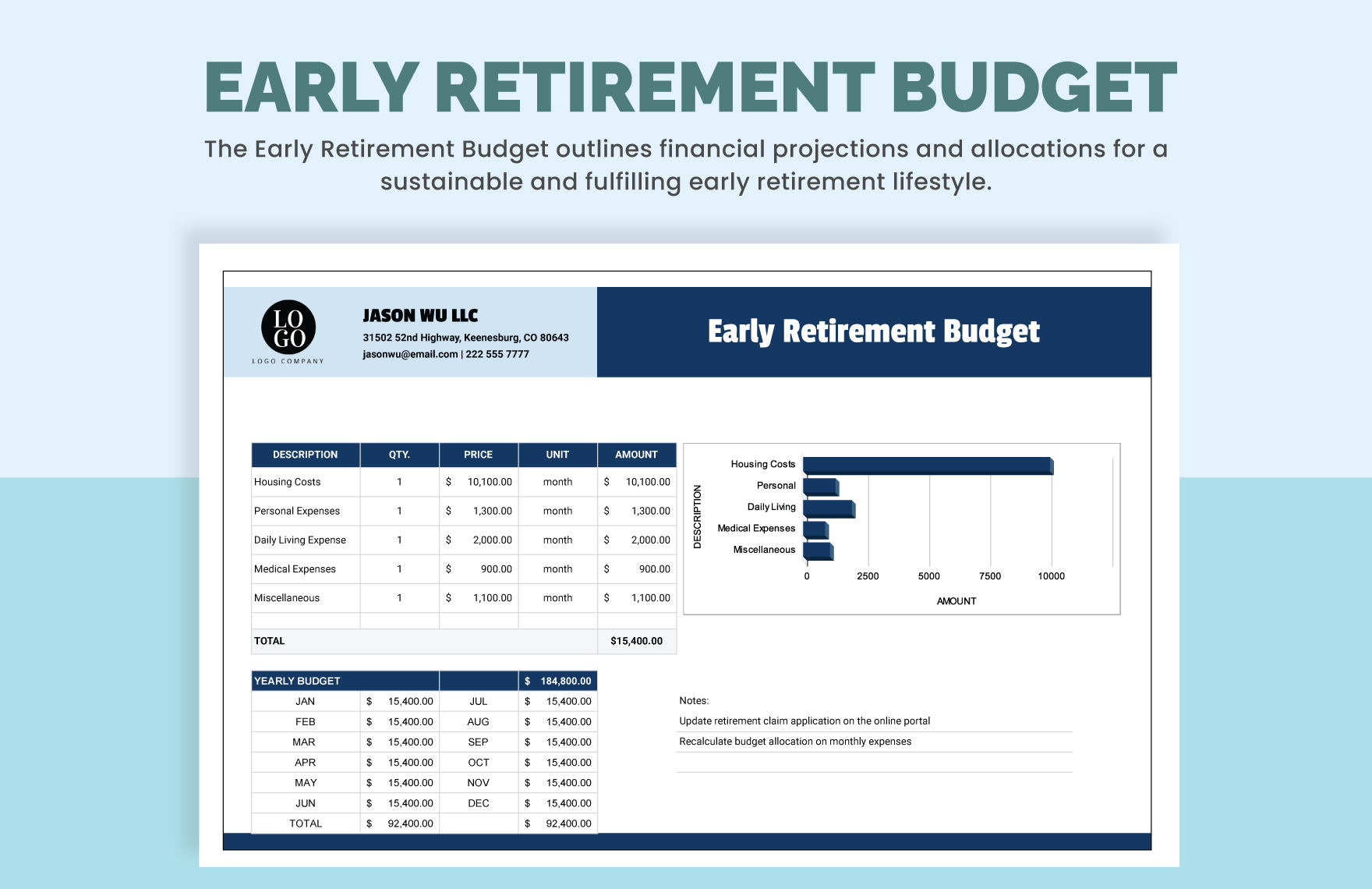 Early Retirement Budget Download In Excel Google Sheets Template