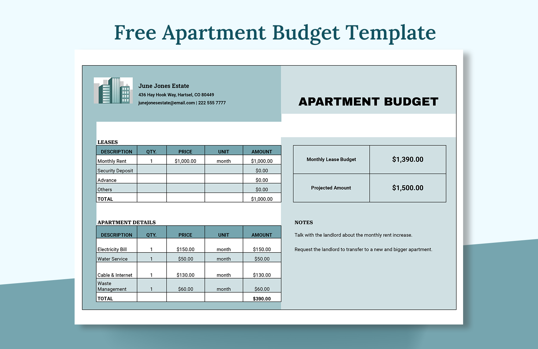 Free Apartment Budget Template Google Sheets Excel Template