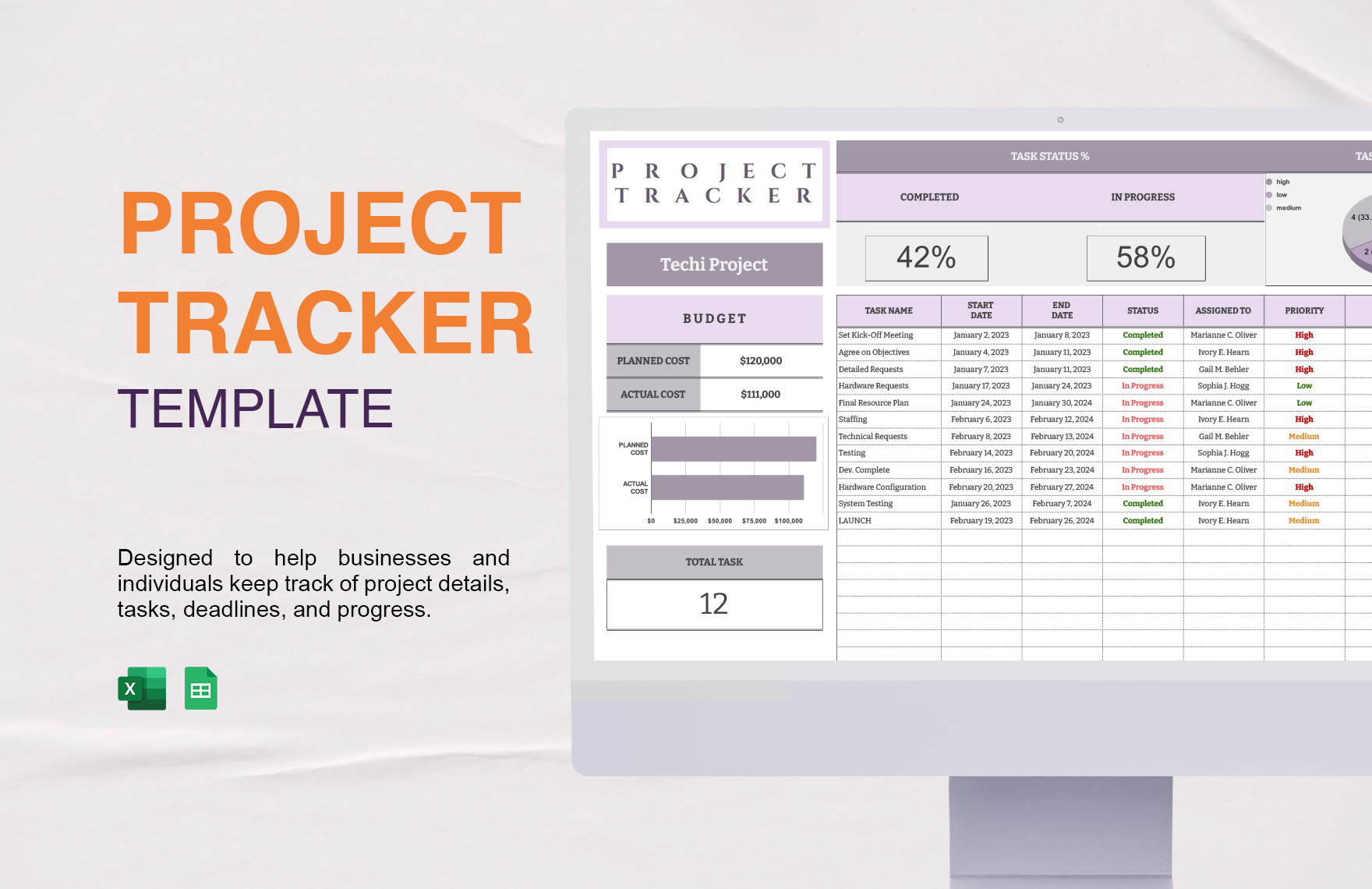Project Tracker Template In Excel Google Sheets Download Template