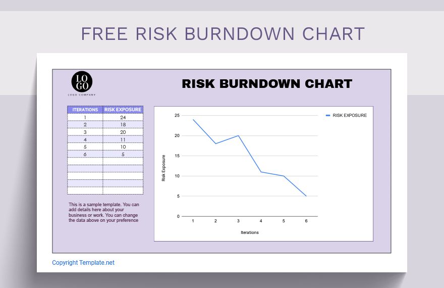Risk Burndown Chart In Excel Google Sheets Download Template Risk Burndown Chart In Excel Google Sheets Download Template
