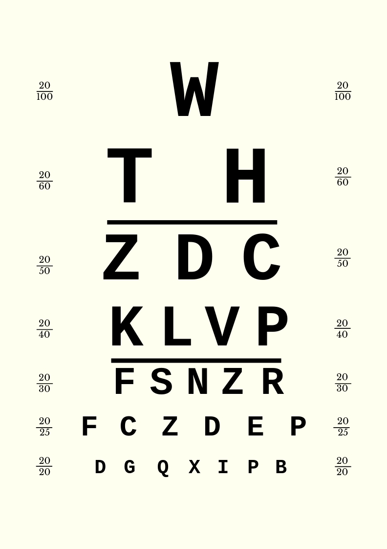 Visual Acuity Chart Eye Charts