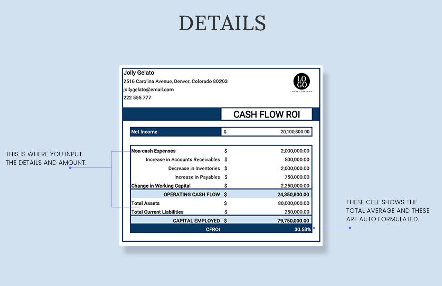 Marketing ROI Template - Google Sheets, Excel | Template.net