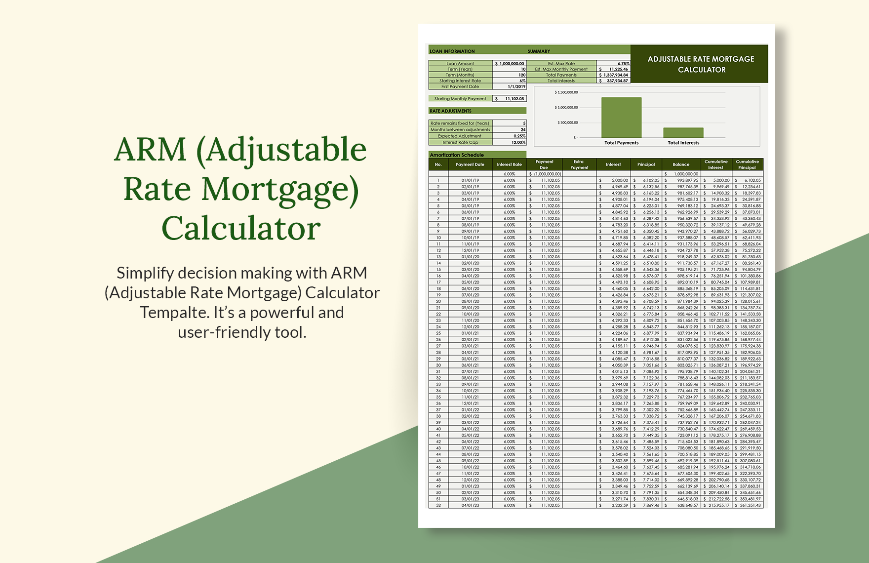 ARM Adjustable Rate Mortgage Calculator Download In Excel Google 