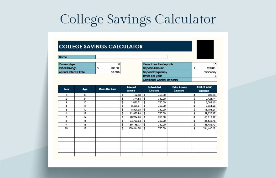 College Savings Calculator Download In Excel Google Sheets 