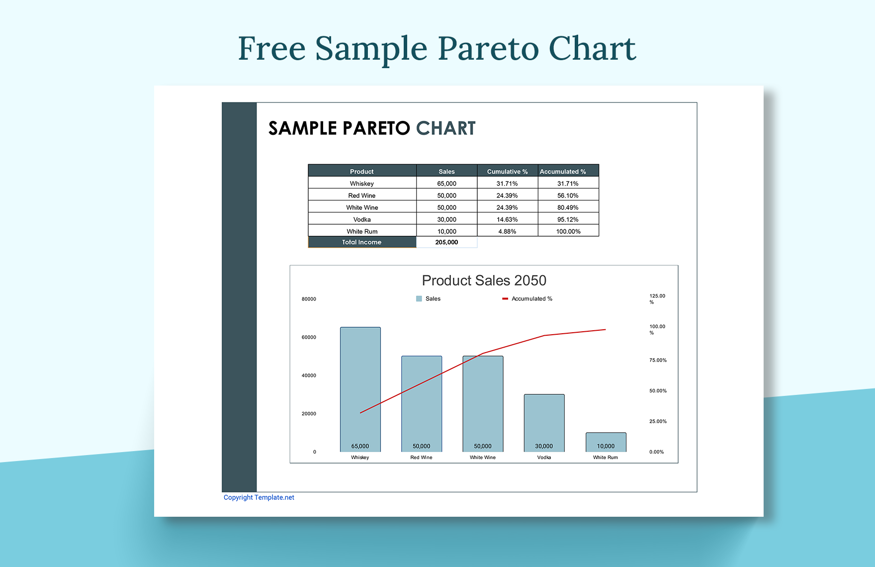 Free Free Sample Pareto Chart Google Sheets Excel Template