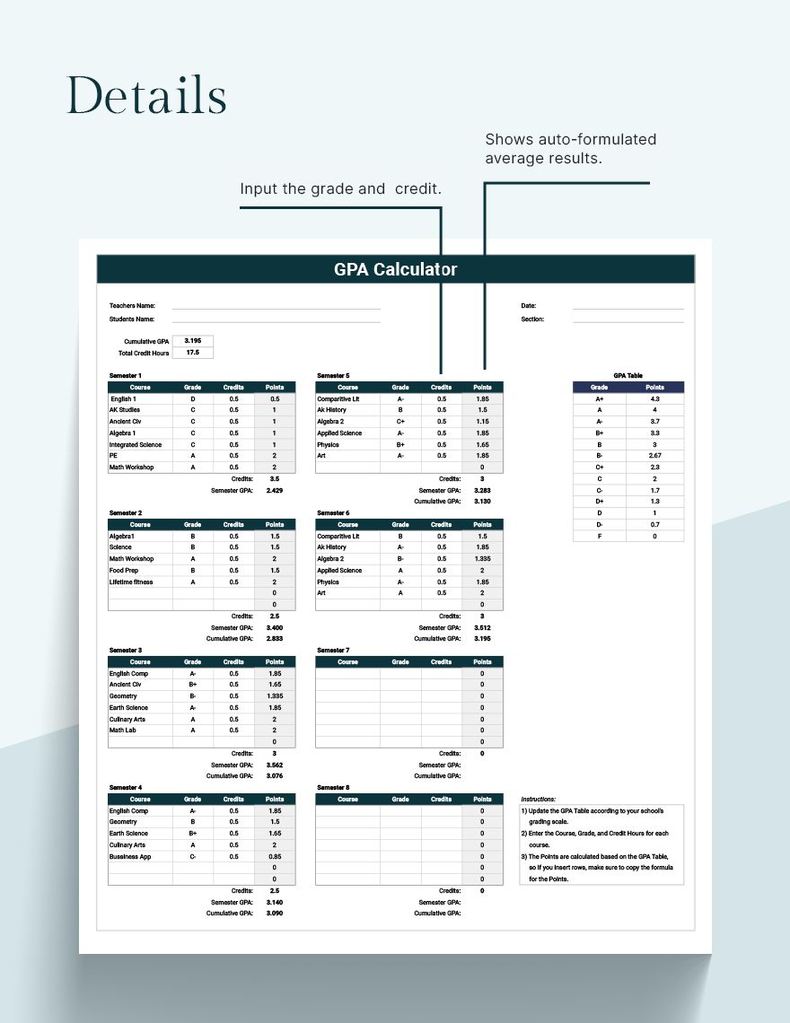 GPA Calculator Google Sheets Excel Template