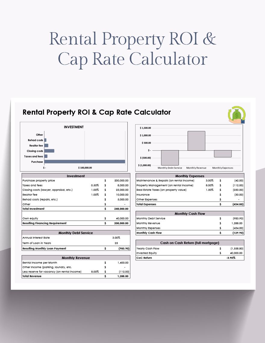 Rental Property ROI Cap Rate Calculator Google Sheets Excel