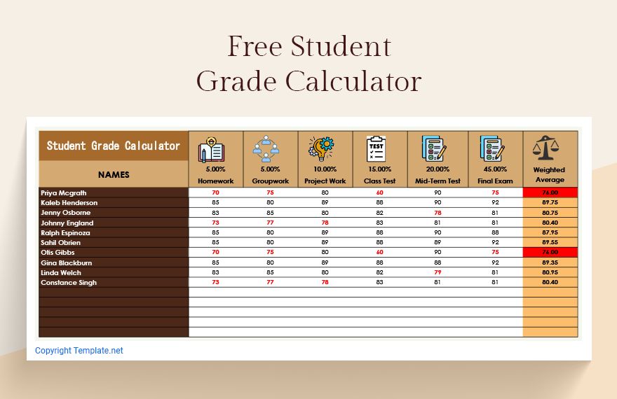 Free Student Grade Calculator Google Sheets Excel Template
