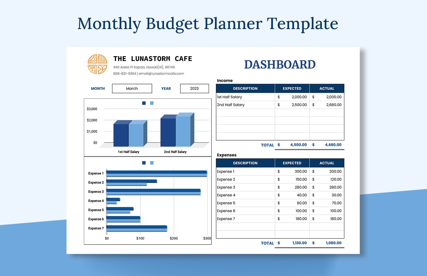 Monthly Budget Planner Template Google Docs Google Sheets Excel Word Apple Pages PDF 