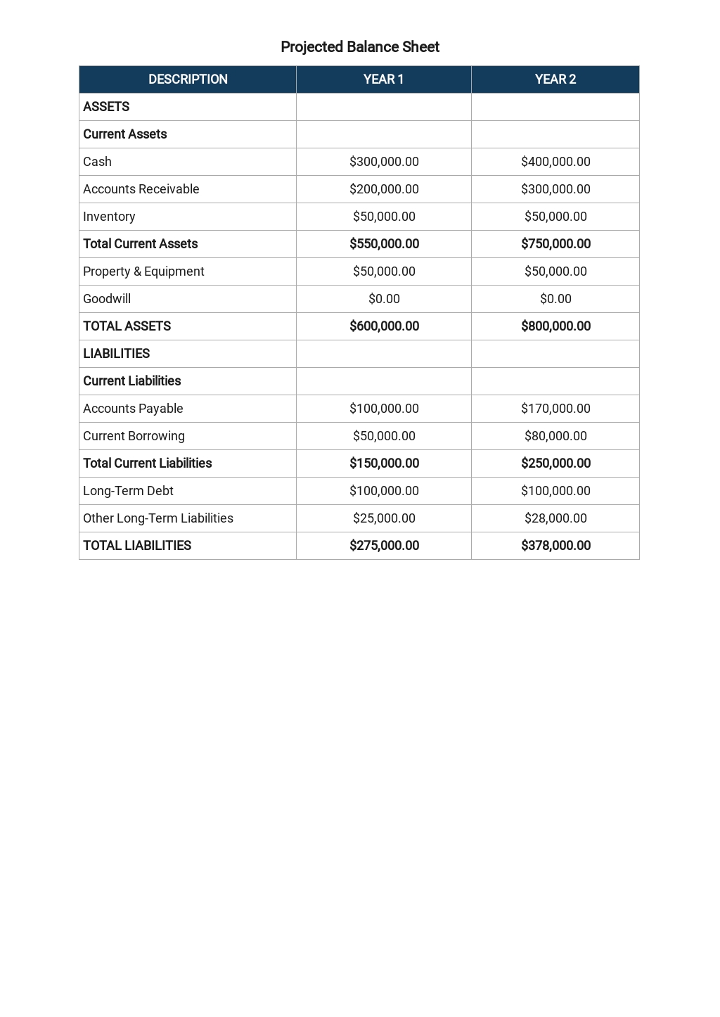 Preschool Business Plan Template Free PDF Word DOC Apple MAC