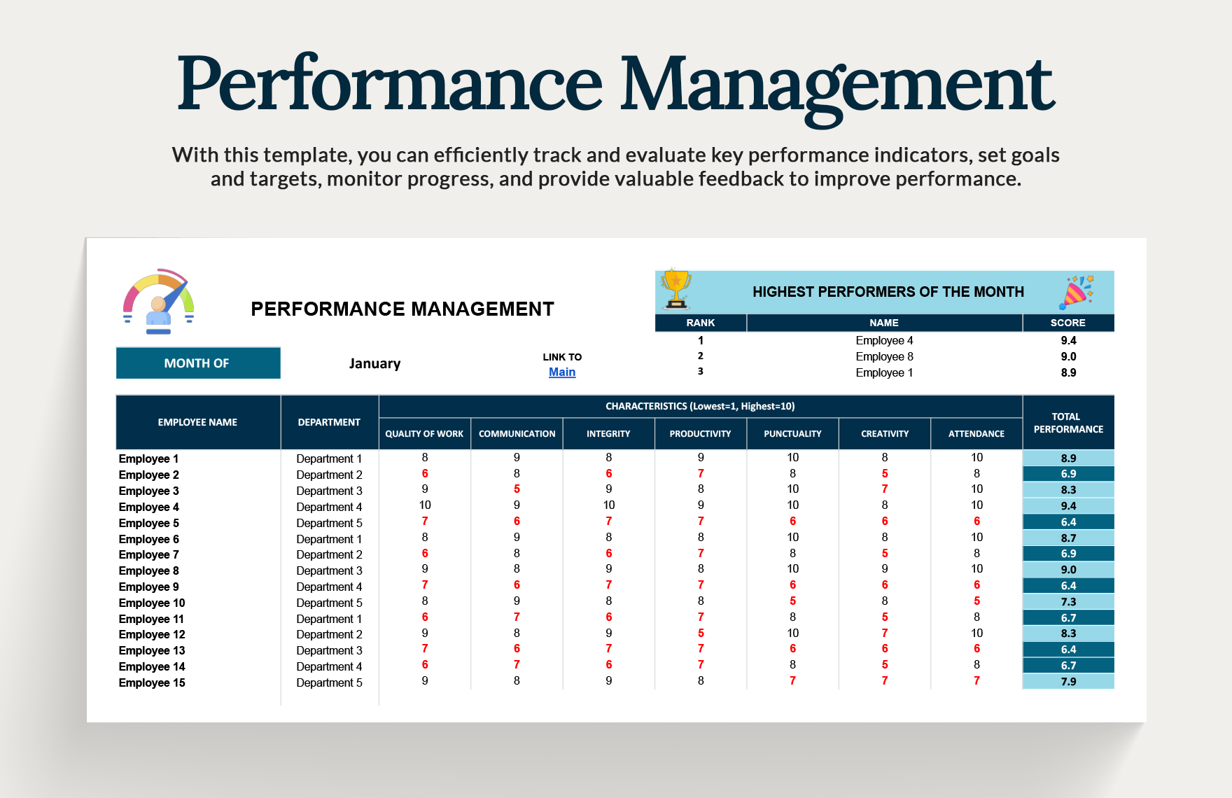 6 Employee Management Excel Template Bundle - Download in Excel, Google ...
