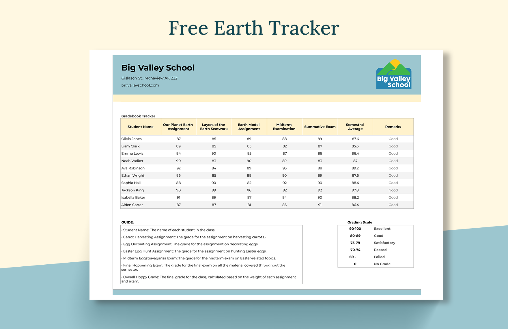 Free Earth Tracker Excel Google Sheets Template