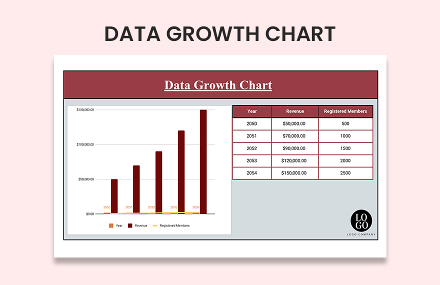 Data Growth Chart - Google Sheets, Excel | Template.net