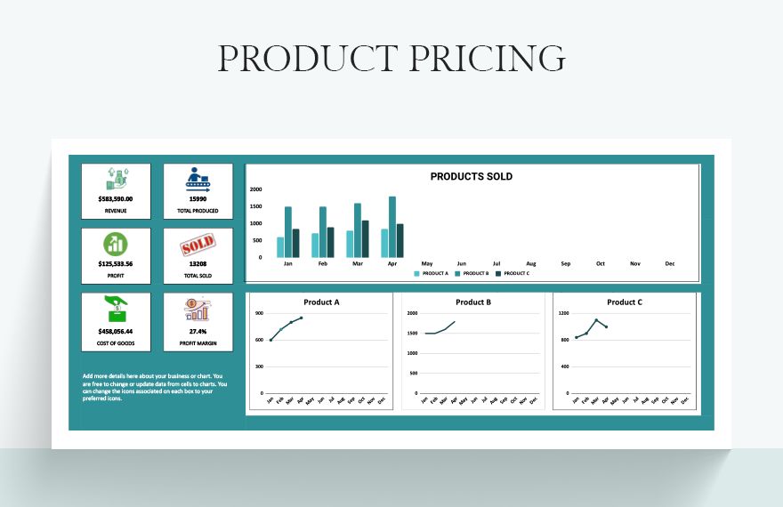 20 Small Business Excel Templates Bundle - Google Sheets, Excel ...