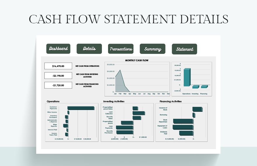 20 Small Business Excel Templates Bundle - Google Sheets, Excel ...