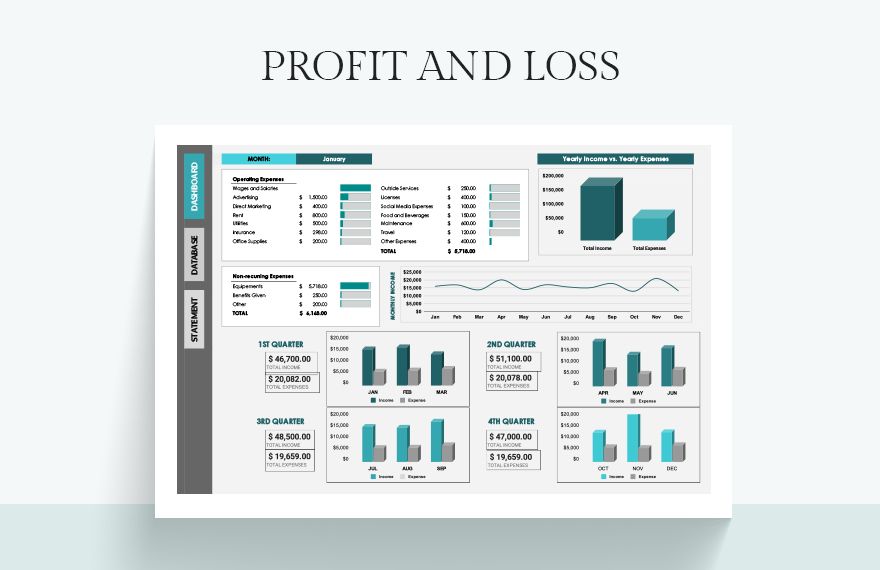 20 Small Business Excel Templates Bundle - Google Sheets, Excel ...