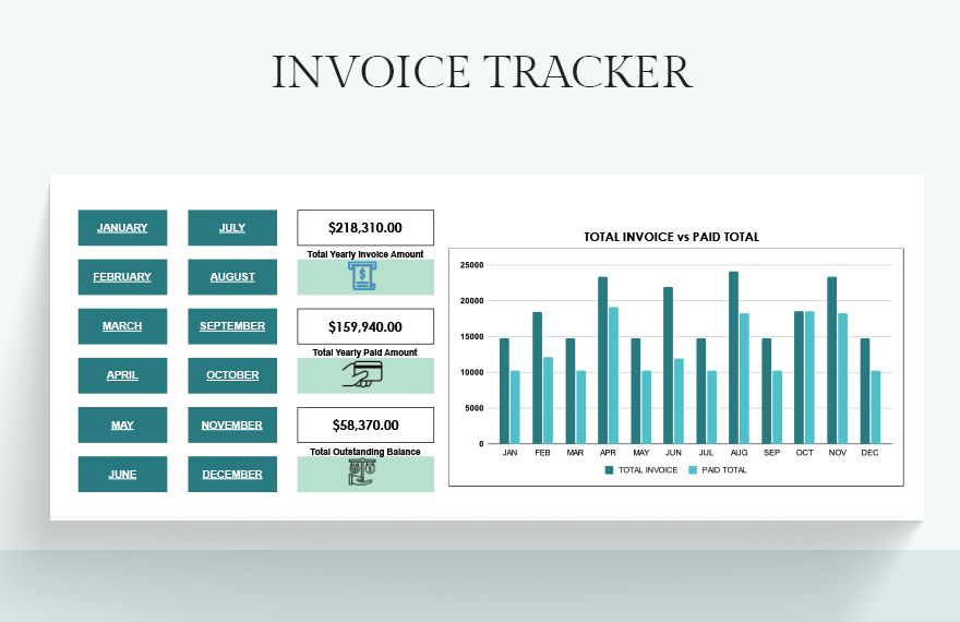 20 Small Business Excel Templates Bundle - Google Sheets, Excel ...