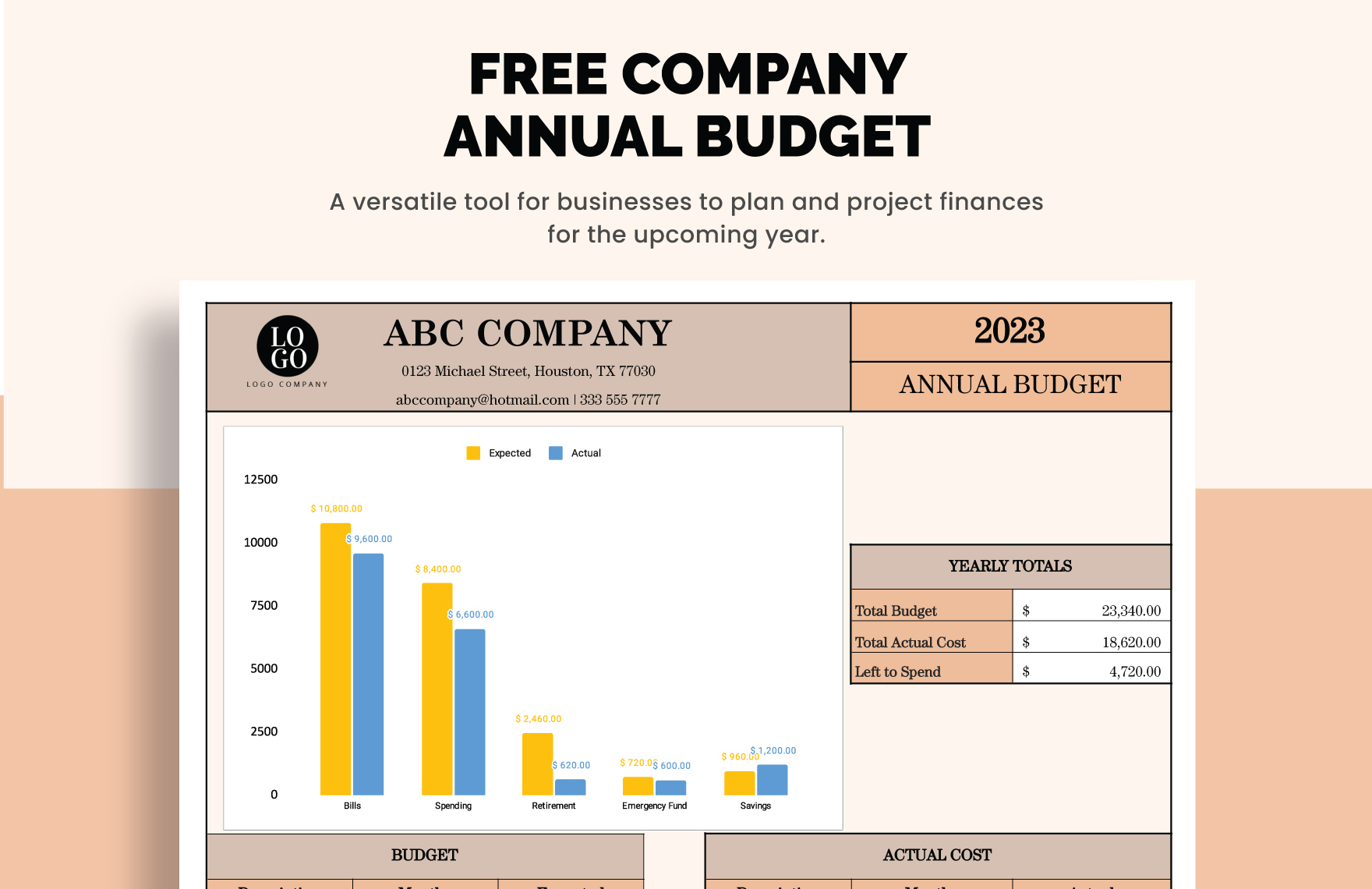Free Company Annual Budget Download In Excel Google Sheets 