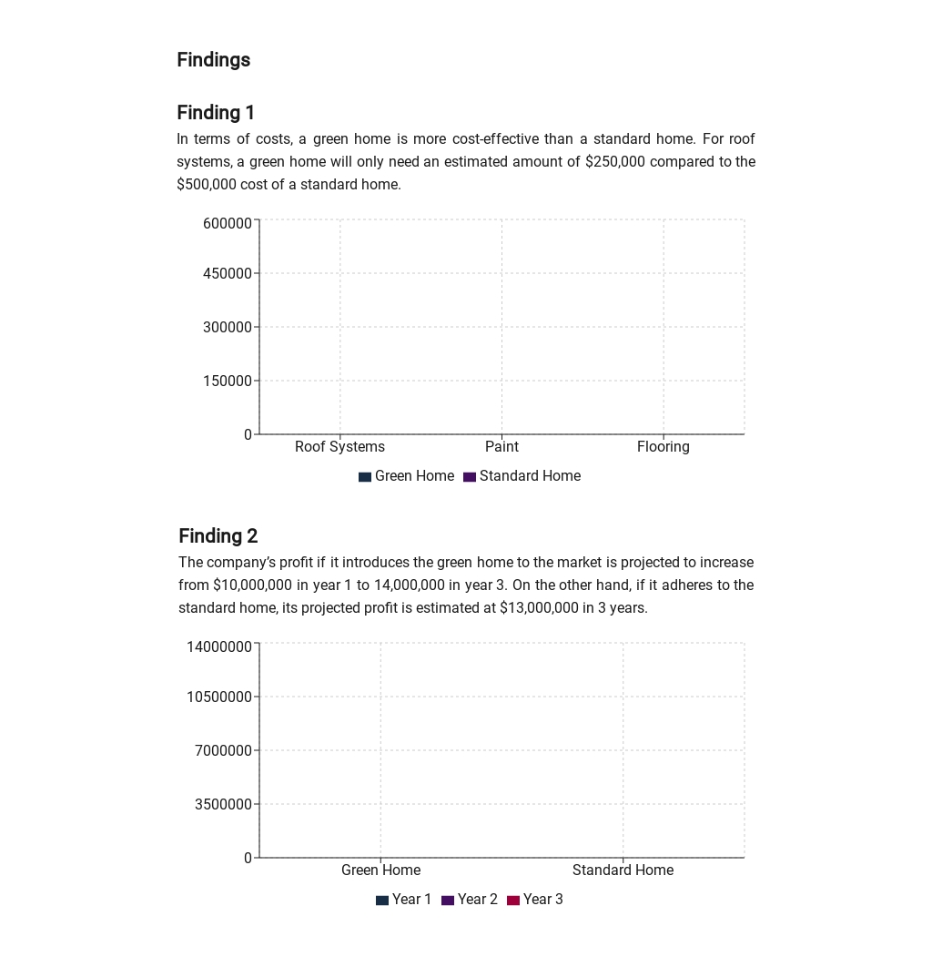 Cost Comparison Analysis Template Word DOC Google Docs Apple 