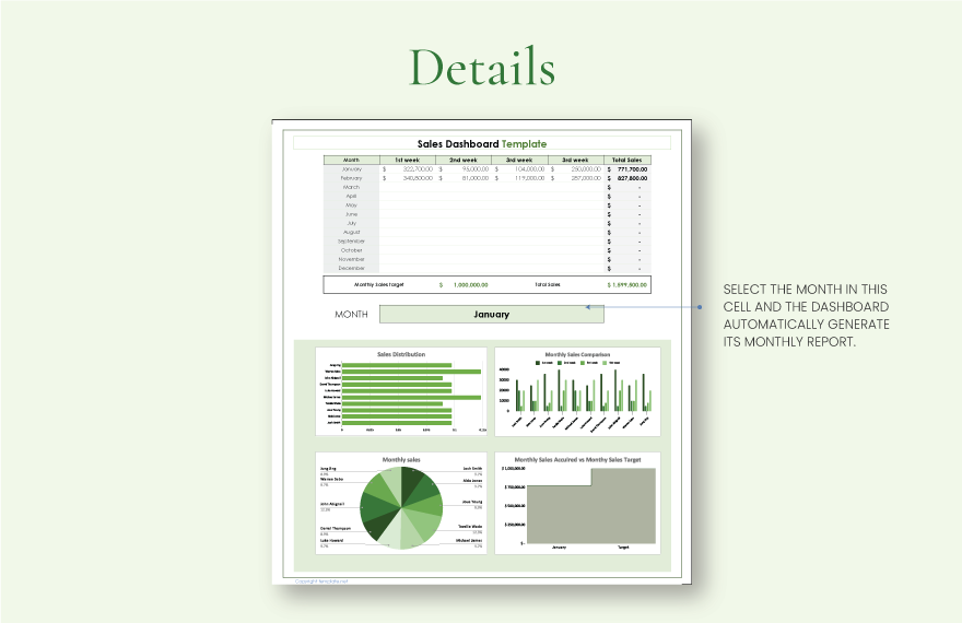 Sales Dashboard Template - Google Sheets, Excel | Template.net