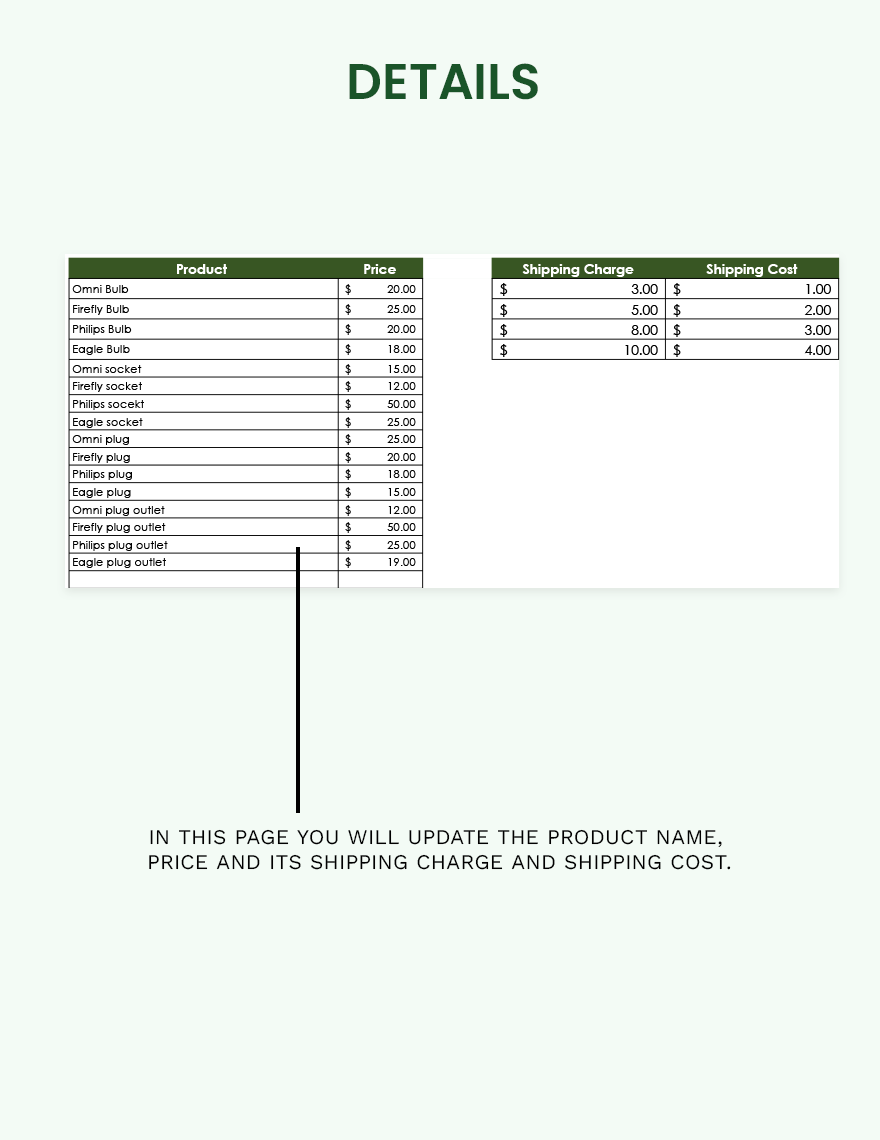 Sales Target Tracking Template - Google Sheets, Excel | Template.net