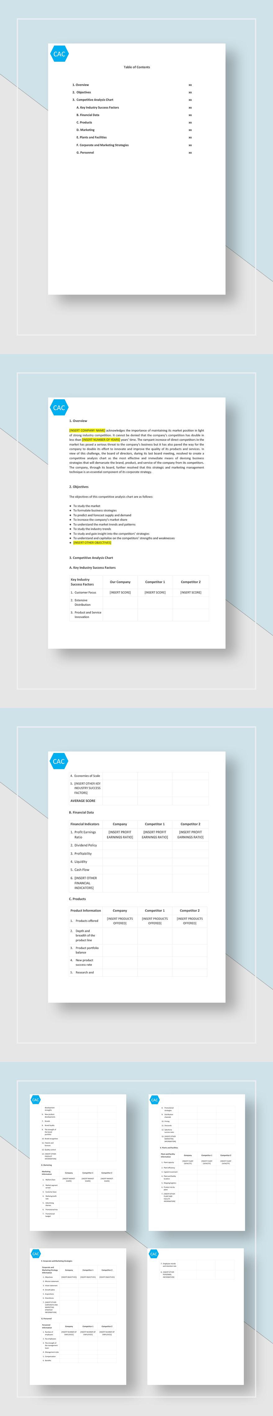 Competitive Analysis Chart Template - Google Docs, Word | Template.net